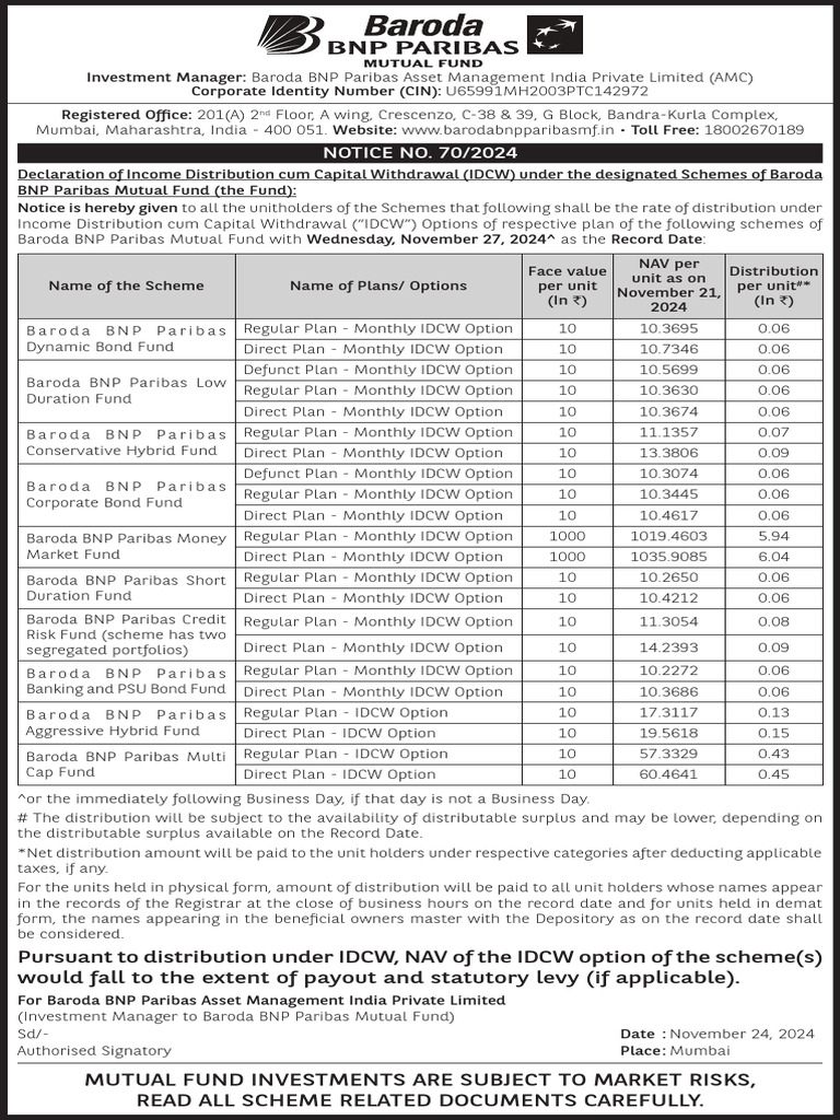 Declaration of IDCW in Scheme of BBNPP Mutual Fund 9842 | PDF | Option (Finance) | Mutual Funds