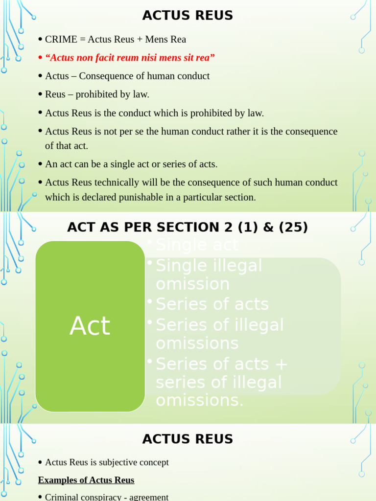 Actus Reus and Mens Rea | PDF | Mens Rea | Crimes