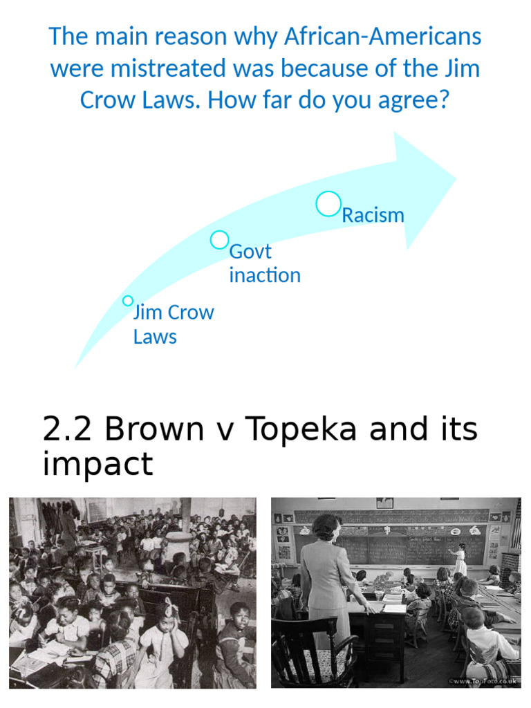 2.2 Brown V Topeka and Its Impact | PDF | Human Rights | Justice