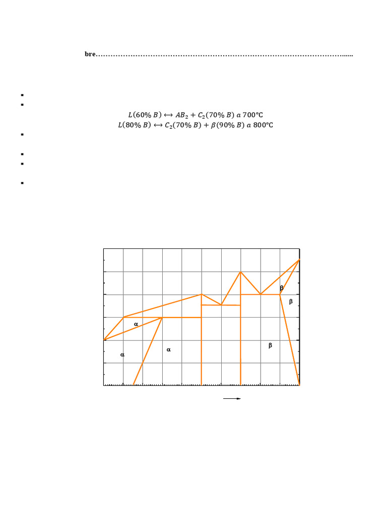 Diagrama AAD 2 | PDF | Cantidad | Fases de la materia