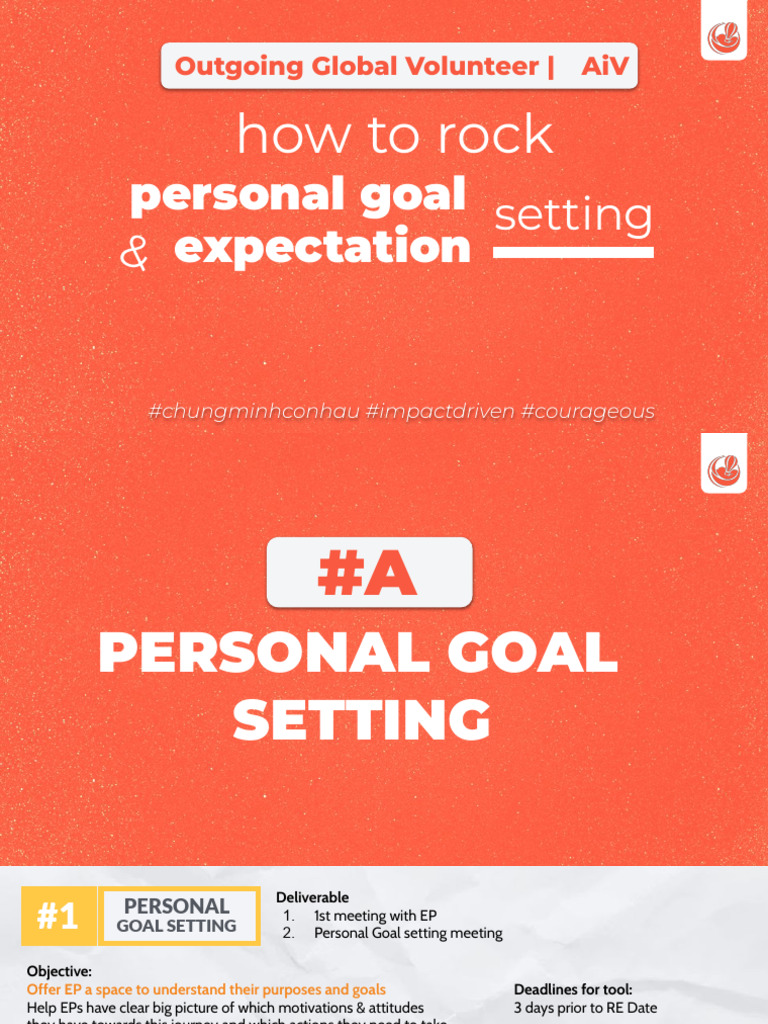 Personal Goal Setting Framework | PDF | Mindset | Interfaith Dialogue