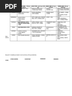 Mess Menu - Updated | PDF