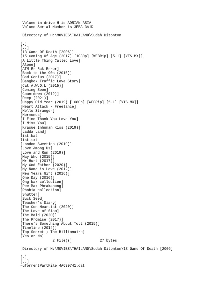 THAILAND | PDF | Computer Data | Operating System Technology