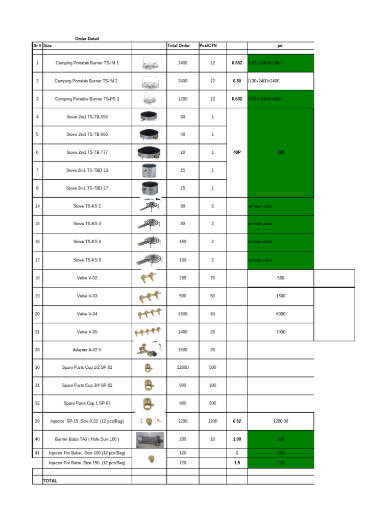 Spare Parts Final List | PDF