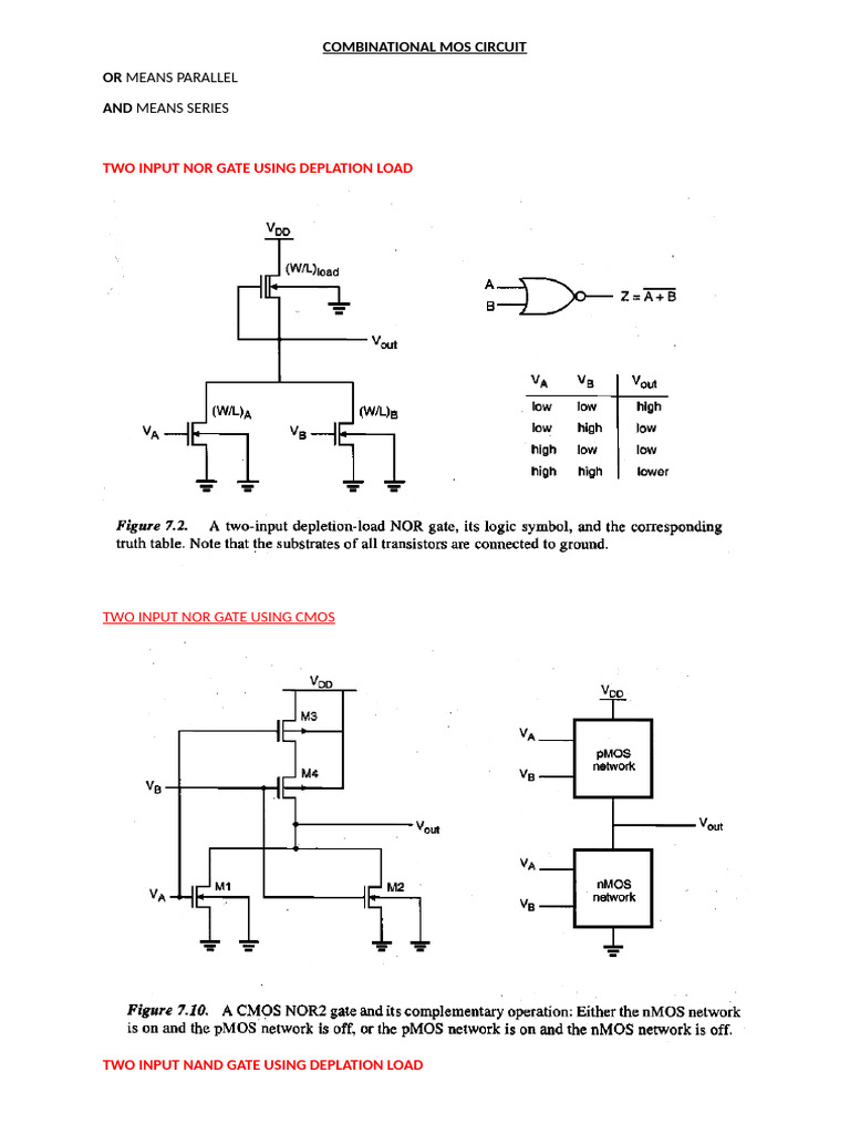 MOS Circuit Gate Implementations | PDF