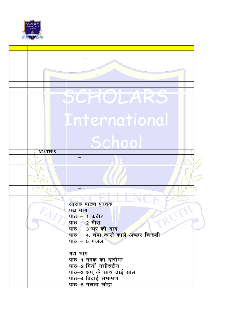 Class 11 Science Pdf