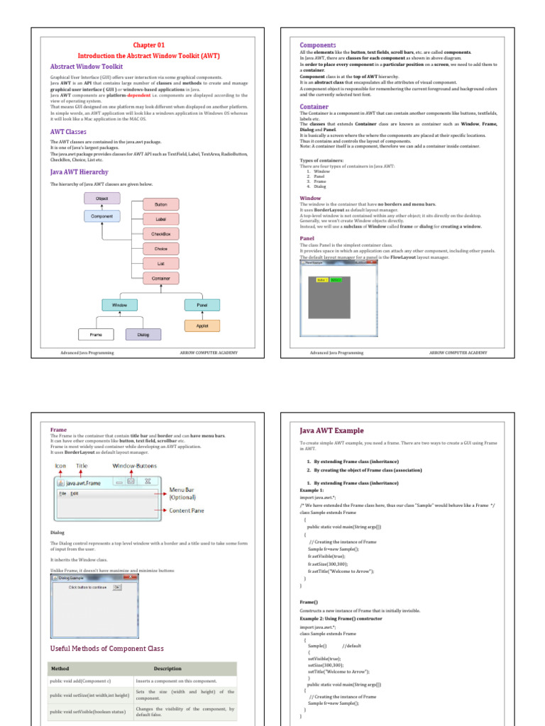 Ajp All Units Converted Pdf Class Computer Programming Graphical User Interfaces 