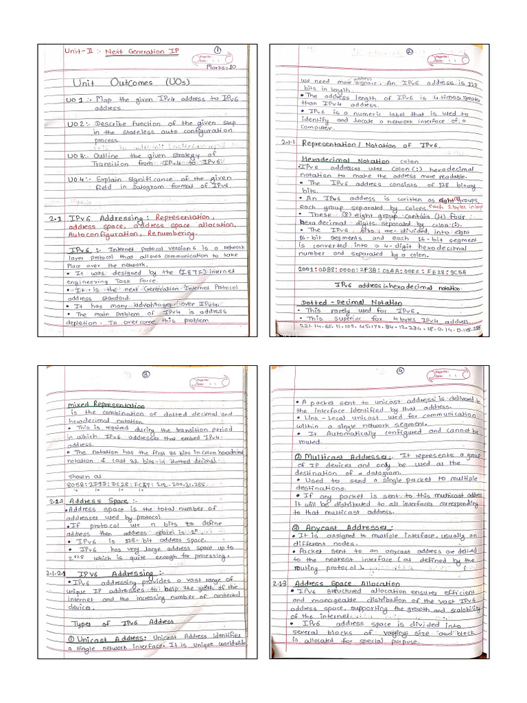 ACN Unit-2 Notes | PDF ACN Unit-2 Notes | PDF