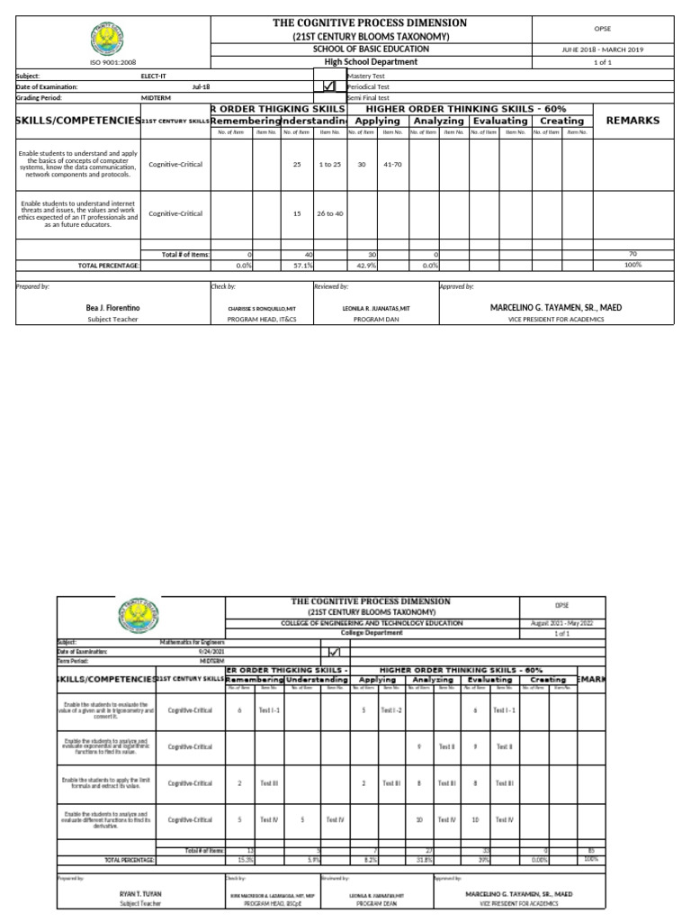 TOS IC_ME | PDF | Mathematics