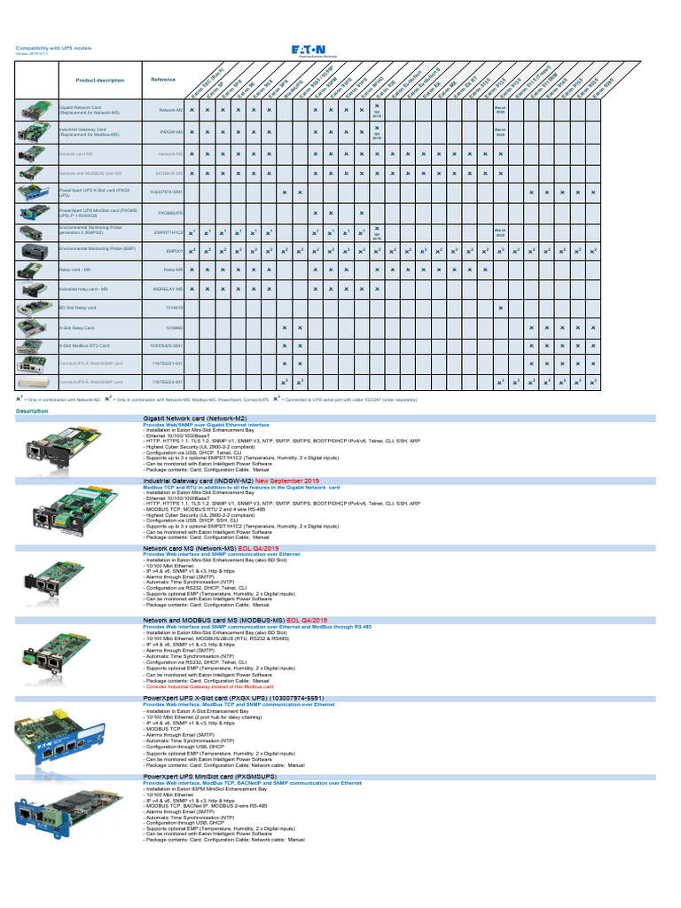 Eaton Es Emea PQ Ups Communication Compatibility en GB | PDF | Relay | Usb