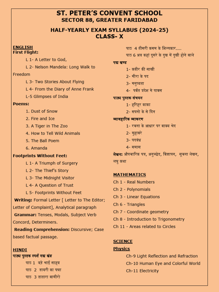 Class X Halfyearly Syllabus 2024-25 | PDF