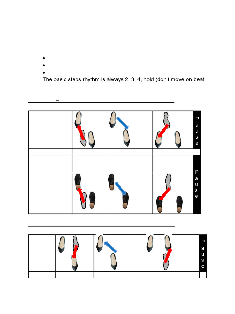 5.30 Rumba Basic Steps 191225 | PDF | Dances | Competitive Dance