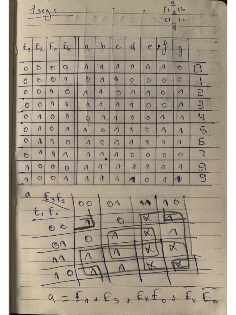 Fichier 7seg Logique Combinatoire | PDF