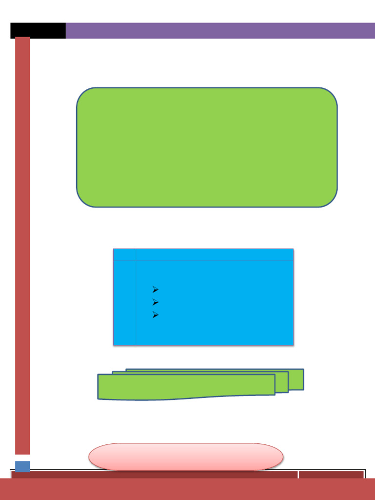 Kinematics (Edexcel) Notes | PDF | Velocity | Acceleration