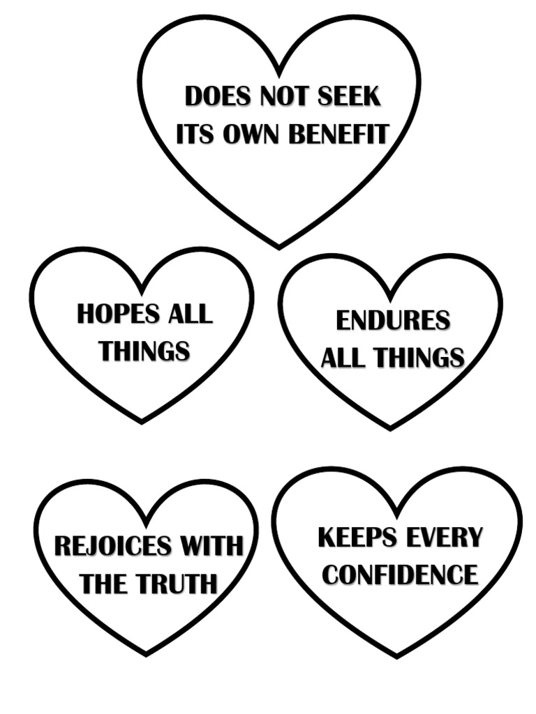 Characteristics of True Love | PDF