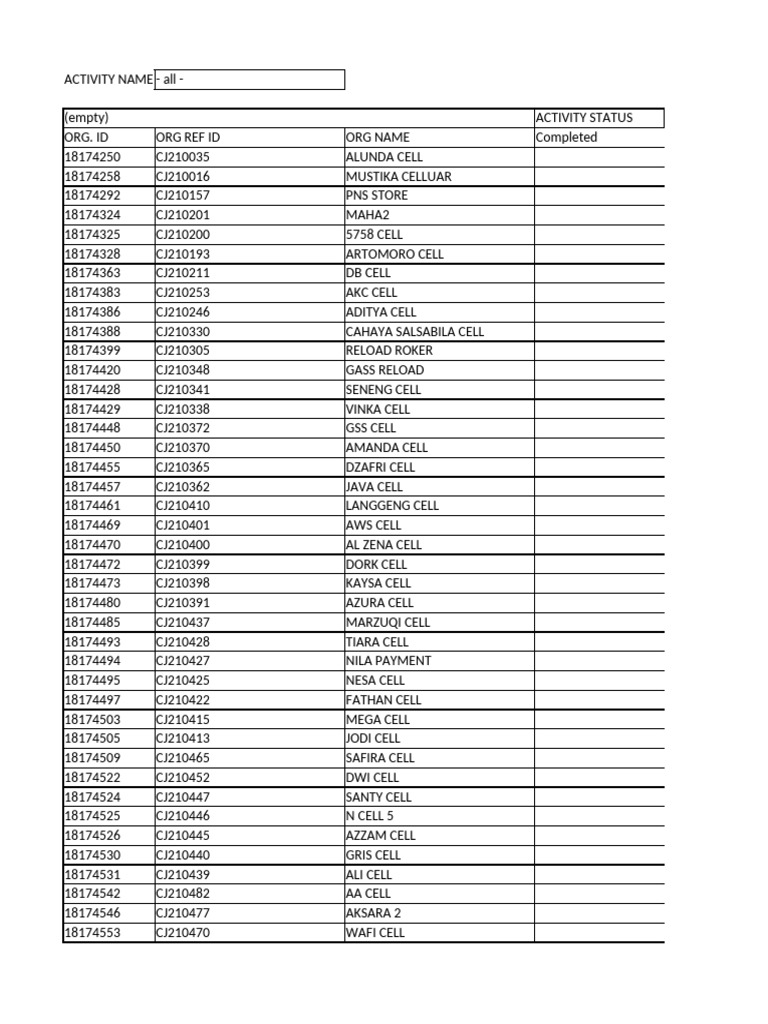Journey Cycle Summary Detail Report 7816347 0 | PDF