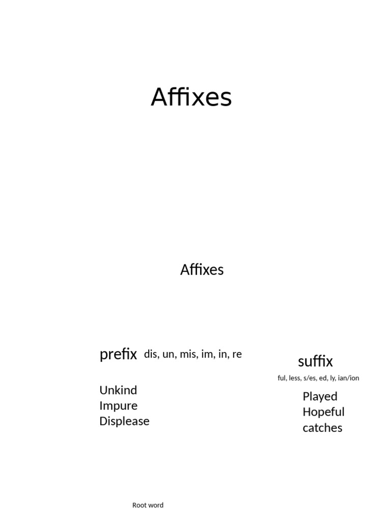 Affixes | PDF