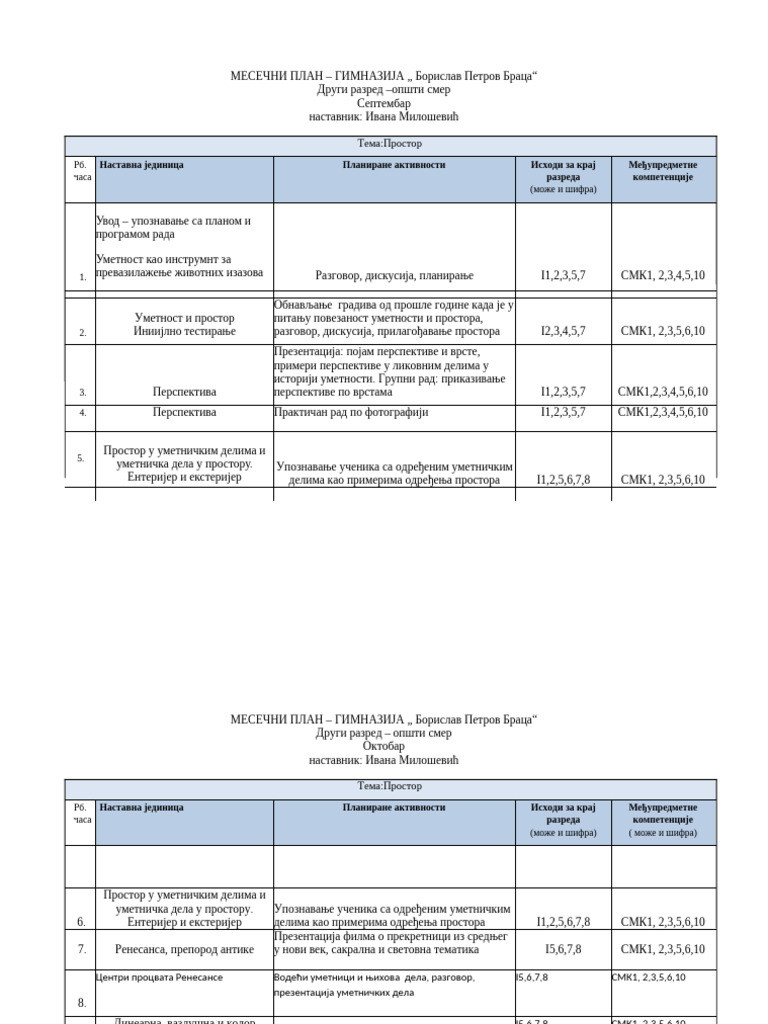 Likovna Kultura-2-Operativni Planovi-Opšti Smer | PDF