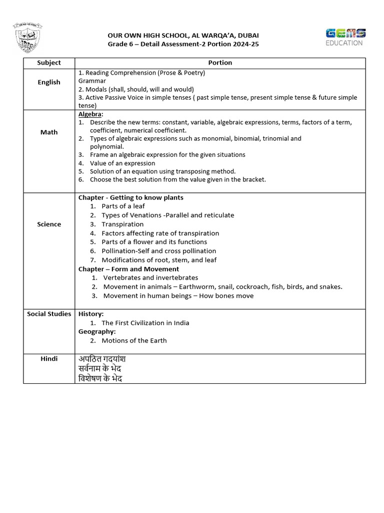 Content://com Classroom Phoenix provider/cache-path/DA-2%20Portion ...