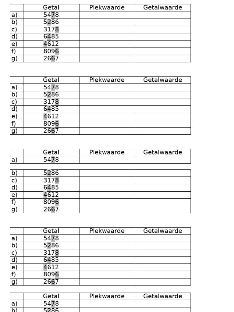 Plekwaarde en Getalwaarde | PDF