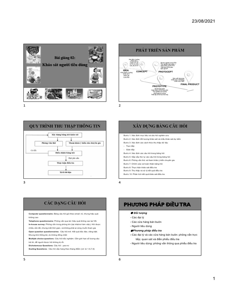 B-03d. Khảo sát NTD (tự học) | PDF