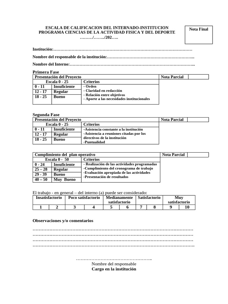 Escala de Calificacion Del Internado | PDF