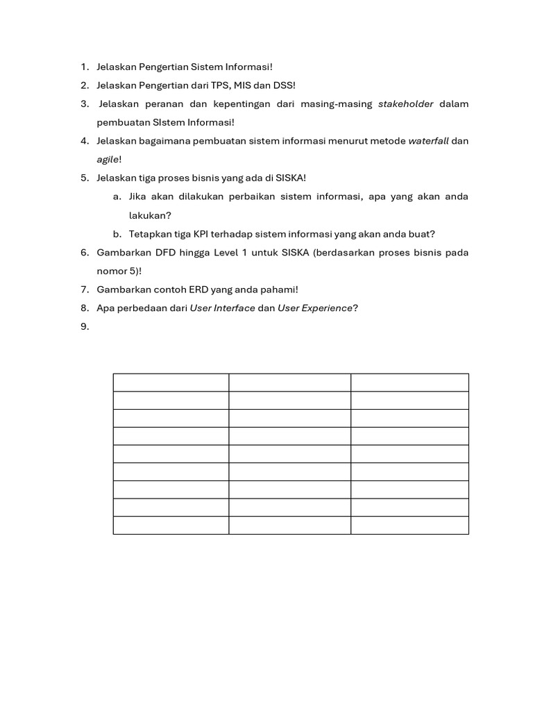 Soal Pra UAS APSI 20242025 | PDF