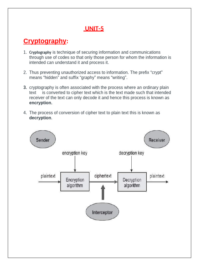 EH-UNIT-5 | PDF | Public Key Cryptography | Key (Cryptography)