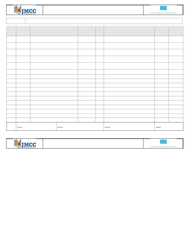 Hazard Report Log | PDF