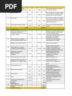 UNICEF Financial Bid Template for Consultants | PDF