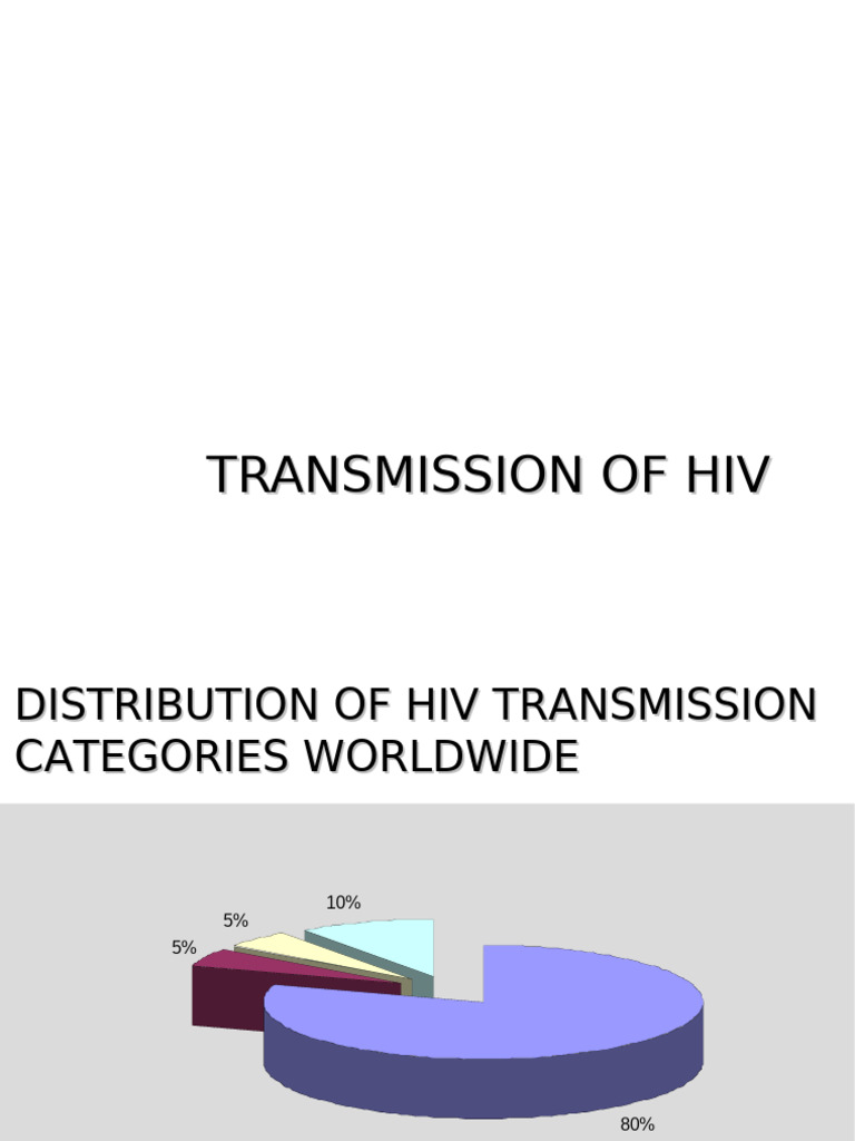 2 - Transmission and Prevention of Hiv LM | PDF | Hiv/Aids | Hiv