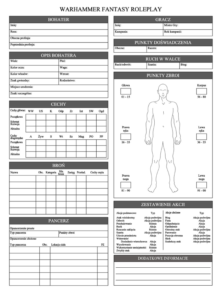 Kopia - WFRP2 - Karta6 PDF | PDF