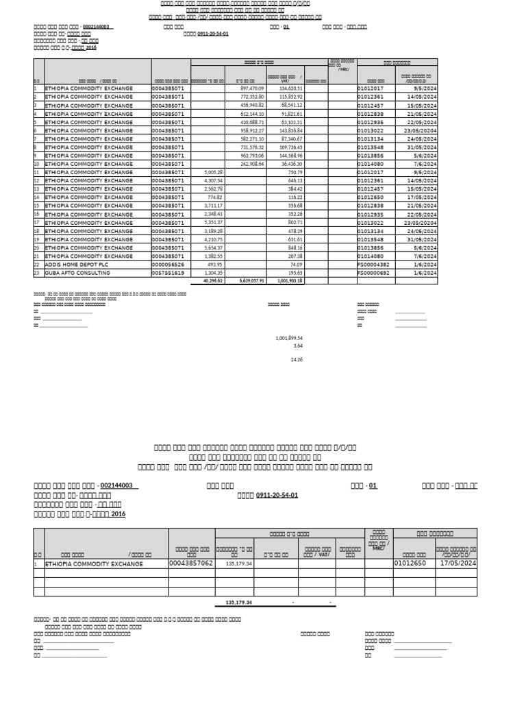 SENE16 Sales & Purchase Register | PDF
