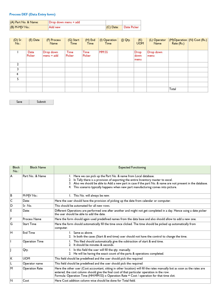 Process DEF | PDF | Databases | Information Technology
