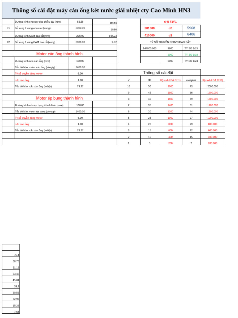 Tinh Toán Ecam(AutoRecovered) | PDF