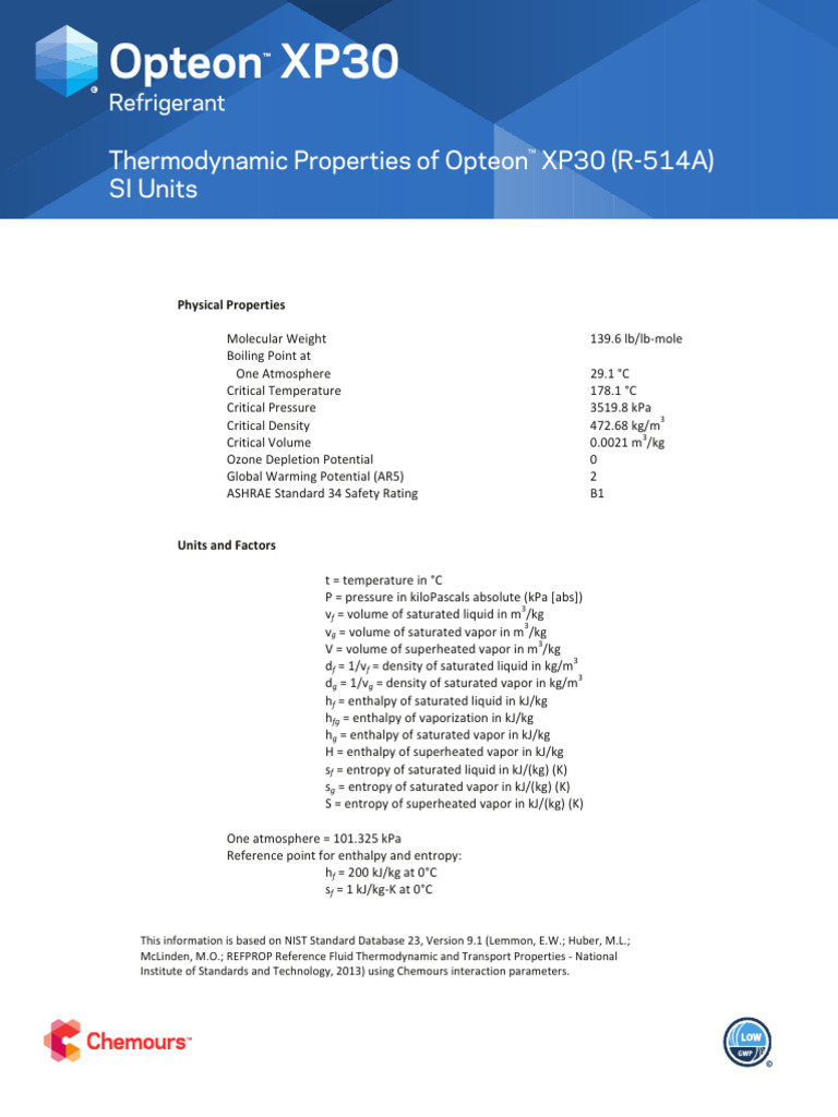 Opteon xp30 Thermodynamic Properties Si | PDF | Enthalpy | Pressure