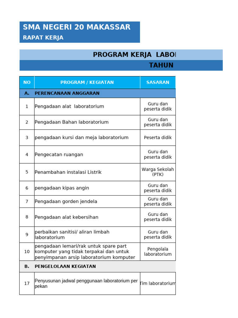 Proker Laboratorium 2024-2025 | PDF
