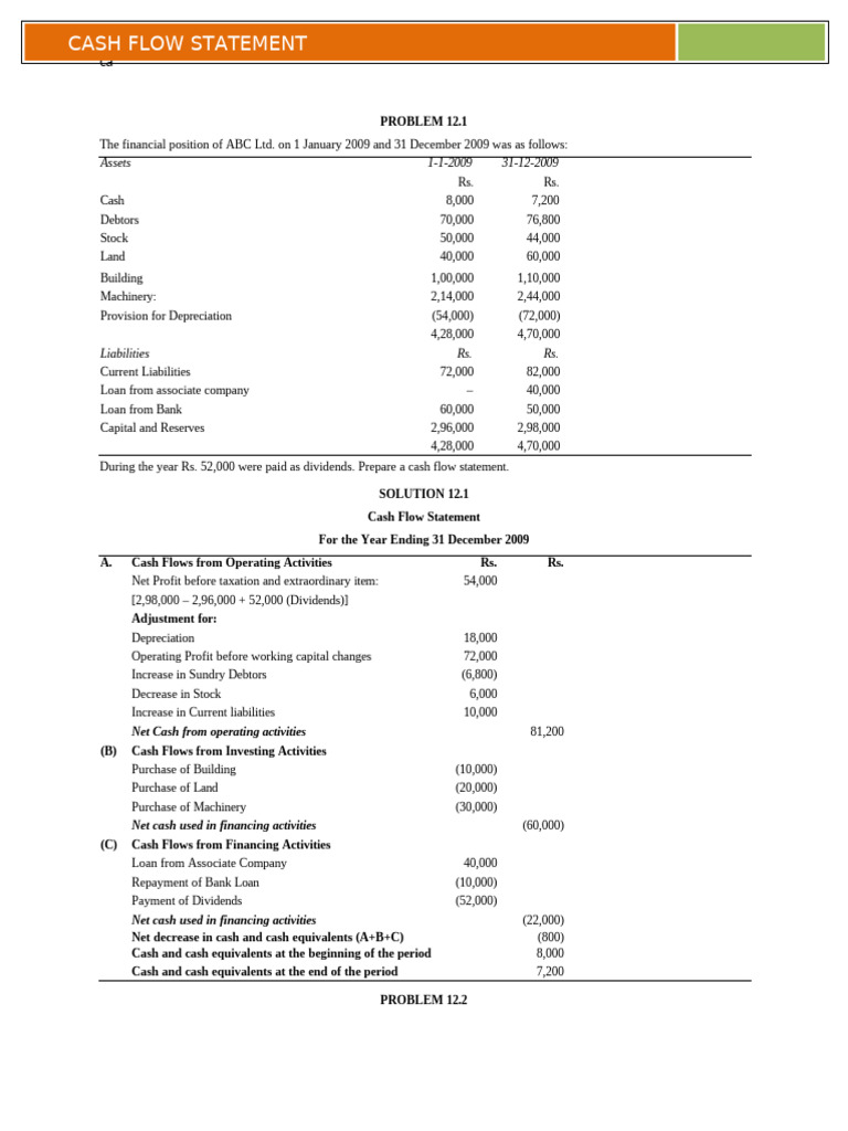 Cash Flow Statement Problems PDF | PDF | Dividend | Cash Flow Statement