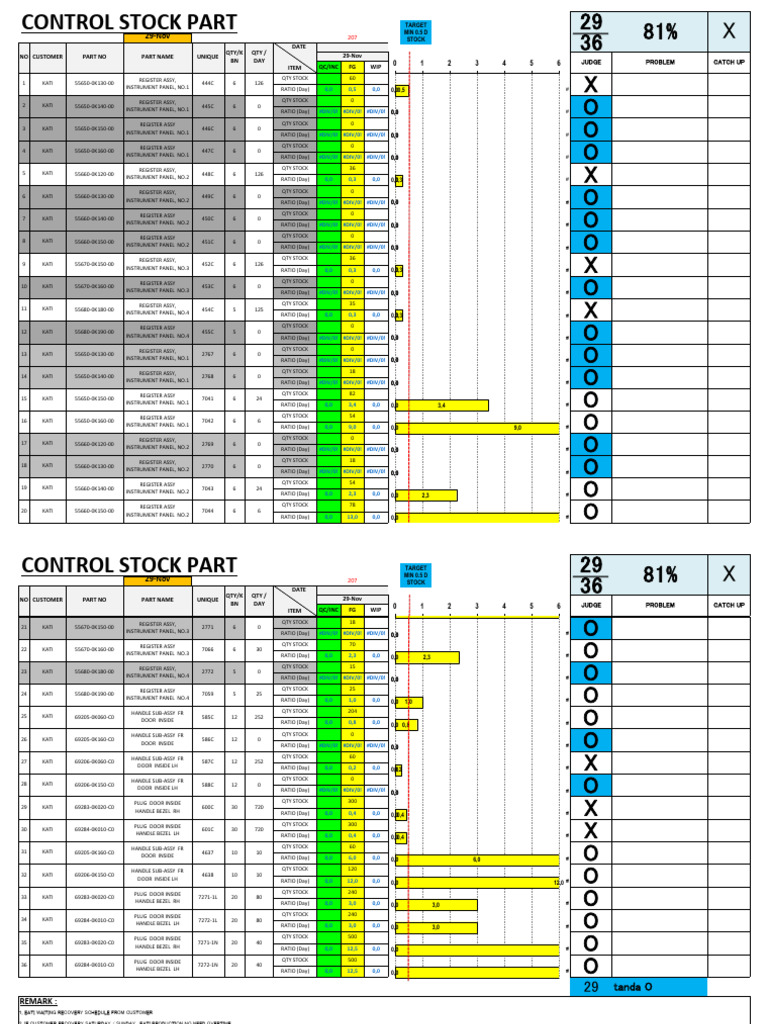 Ews 241129 660a | PDF