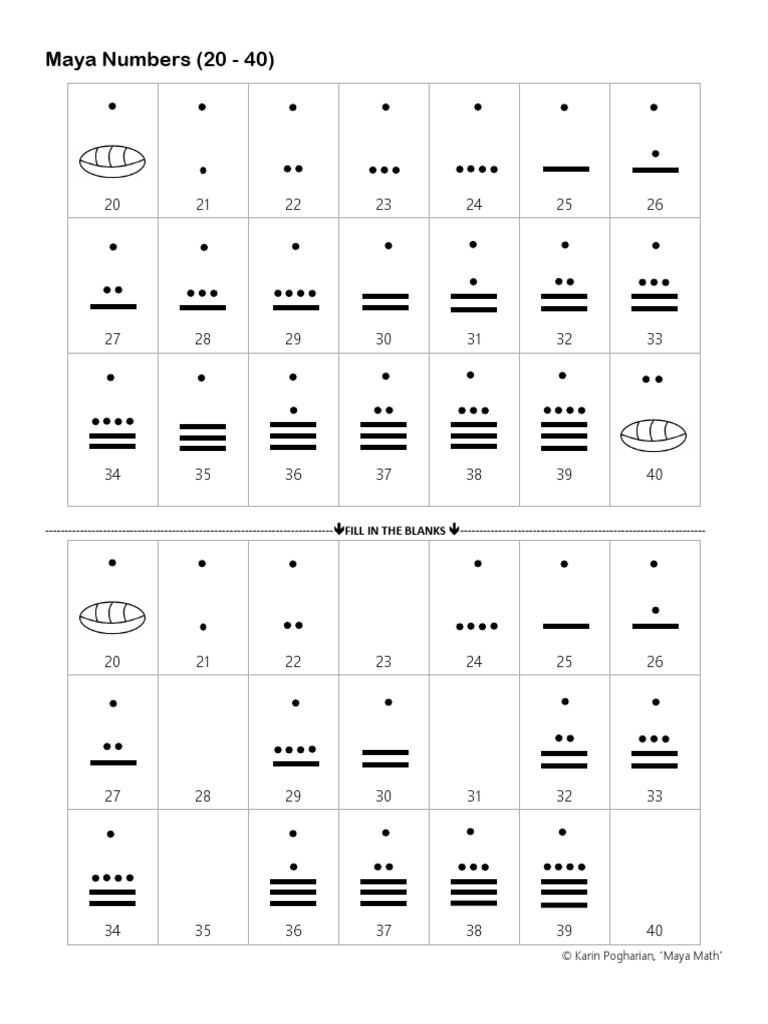 Maya Numbers 0-40 Guide | PDF