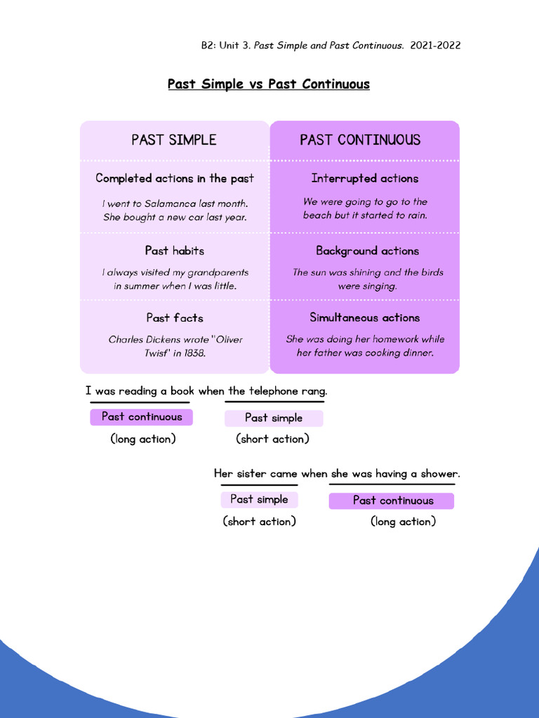 Past Simple vs Continuous Explained | PDF