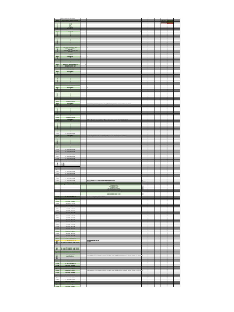 MK100 ABS Coding | PDF | Automotive Industry | Vehicle Technology
