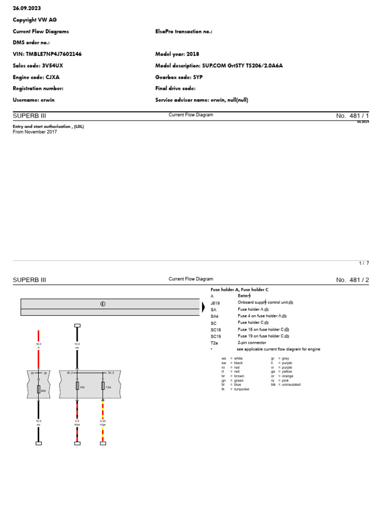 Skoda 3v - Entry_auth | PDF | Motor Vehicle | Automotive Industry