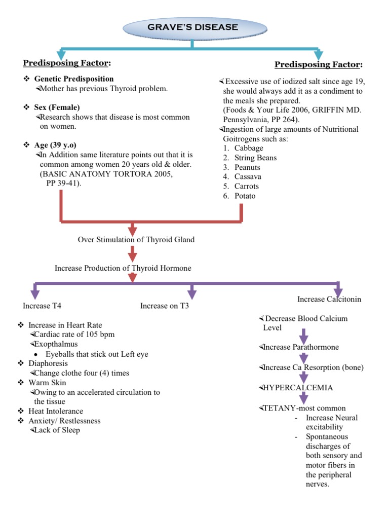 Data Processing and Encoding Analysis | PDF