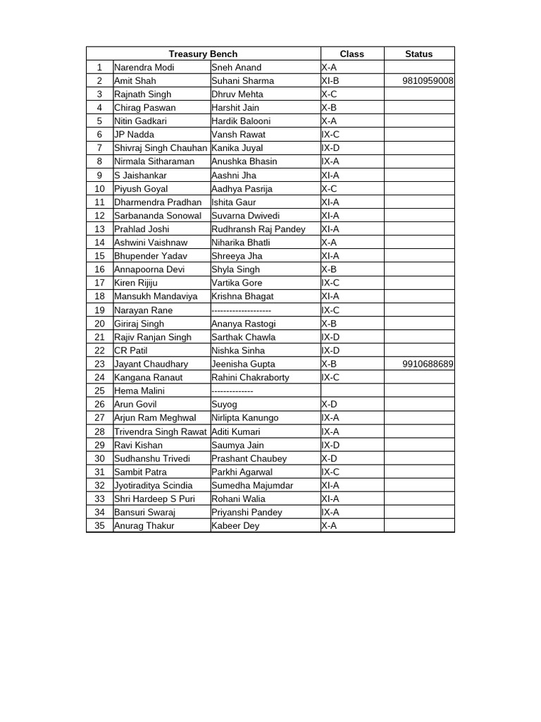 Doc-20241023-Wa0026 (1) (1) - 1-1 | PDF | Narendra Modi | Politics Of India