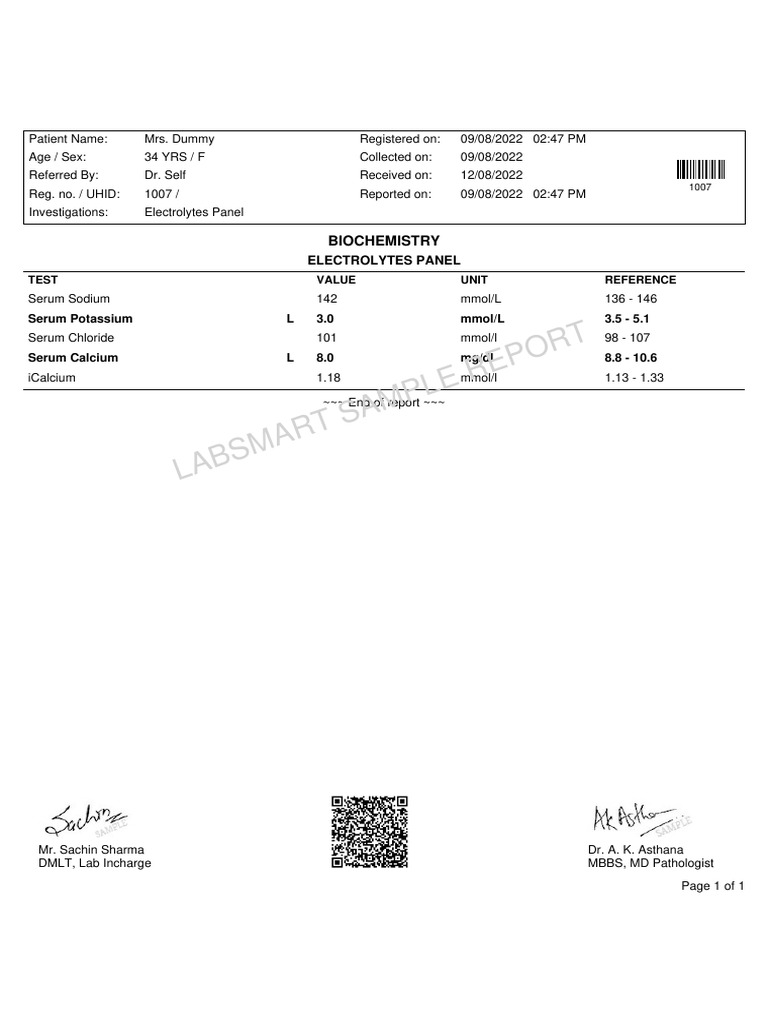 Electrolytes Panel | PDF