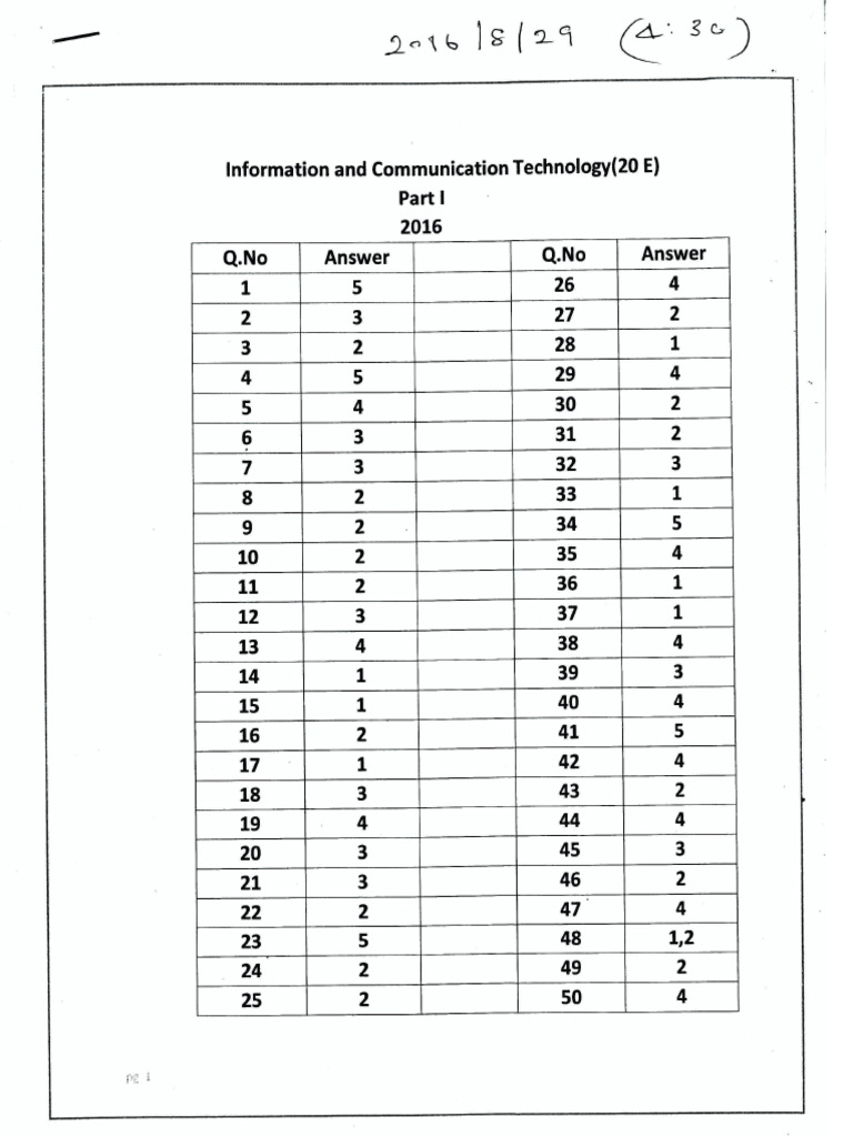 2016 AL ICT Marking Scheme English Medium | PDF