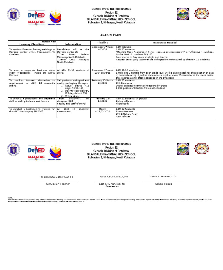 Action Plan Abm 12 | PDF | Learning