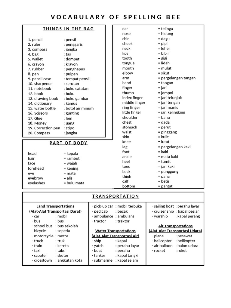 Spelling Bee Vocabulary Guide | PDF | Edible Fruits | Fruit