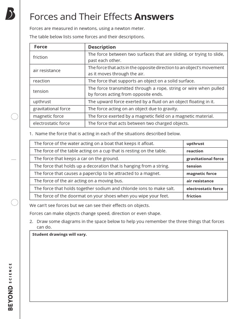 Forces and Their Effects Worksheet Answers | PDF